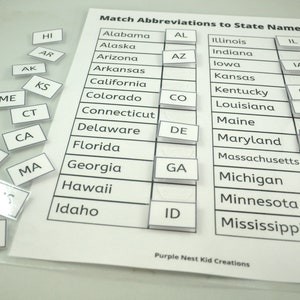 United States of America Bundle USA Map Geography States - Etsy