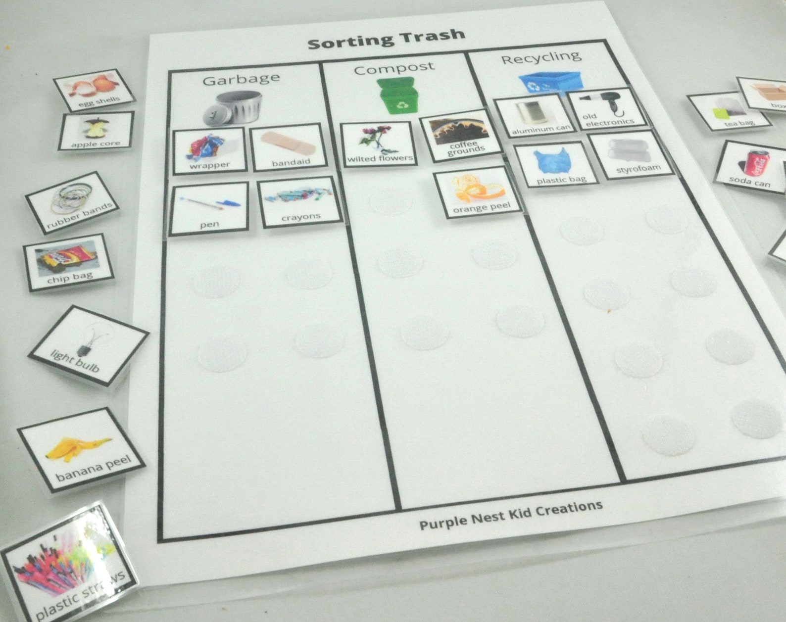 Sorting Trash Printable Activity Garbage Recycling Compost - Etsy Canada