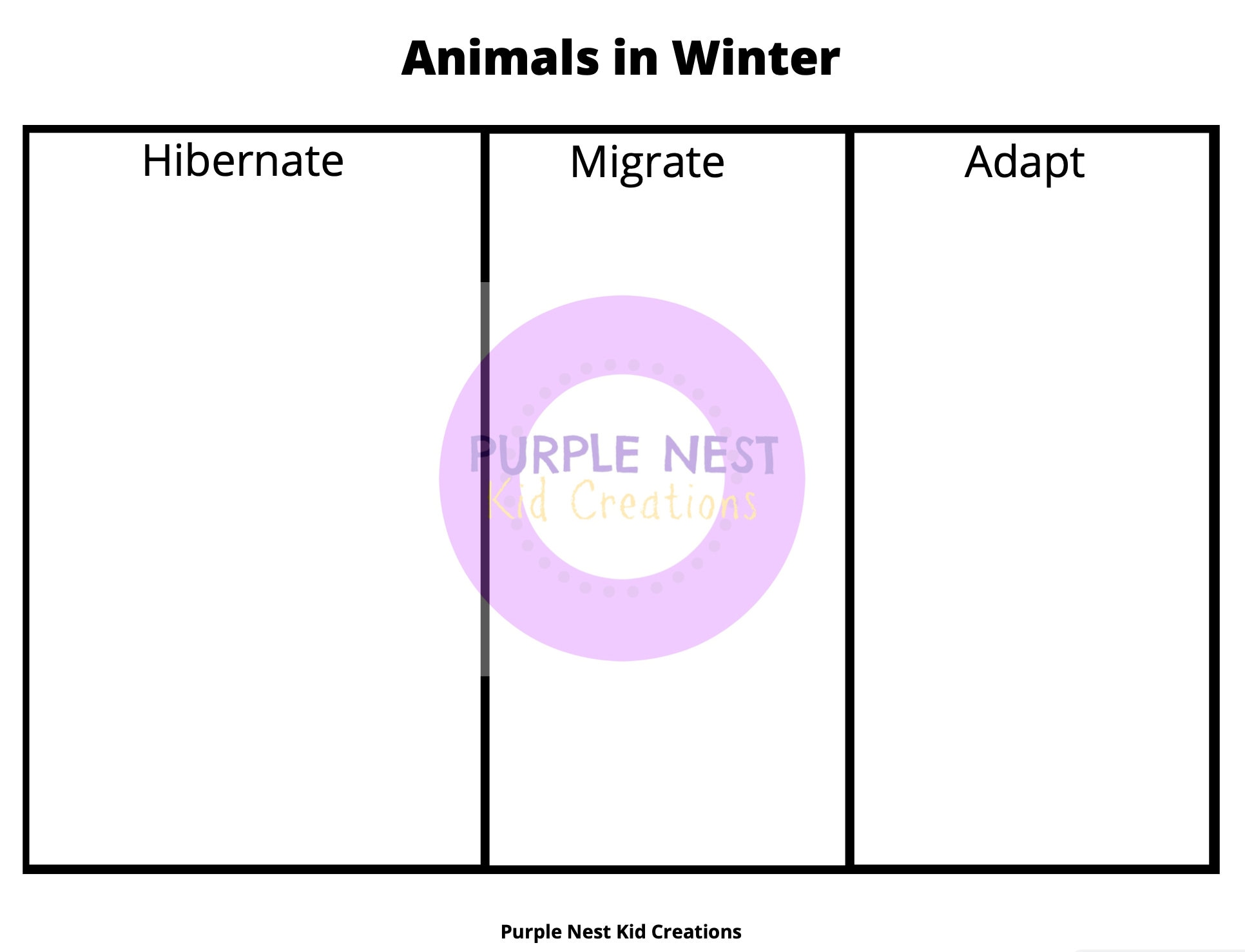 Animals in Winter Sorting Worksheet Hibernate Migrate Adapt | Etsy