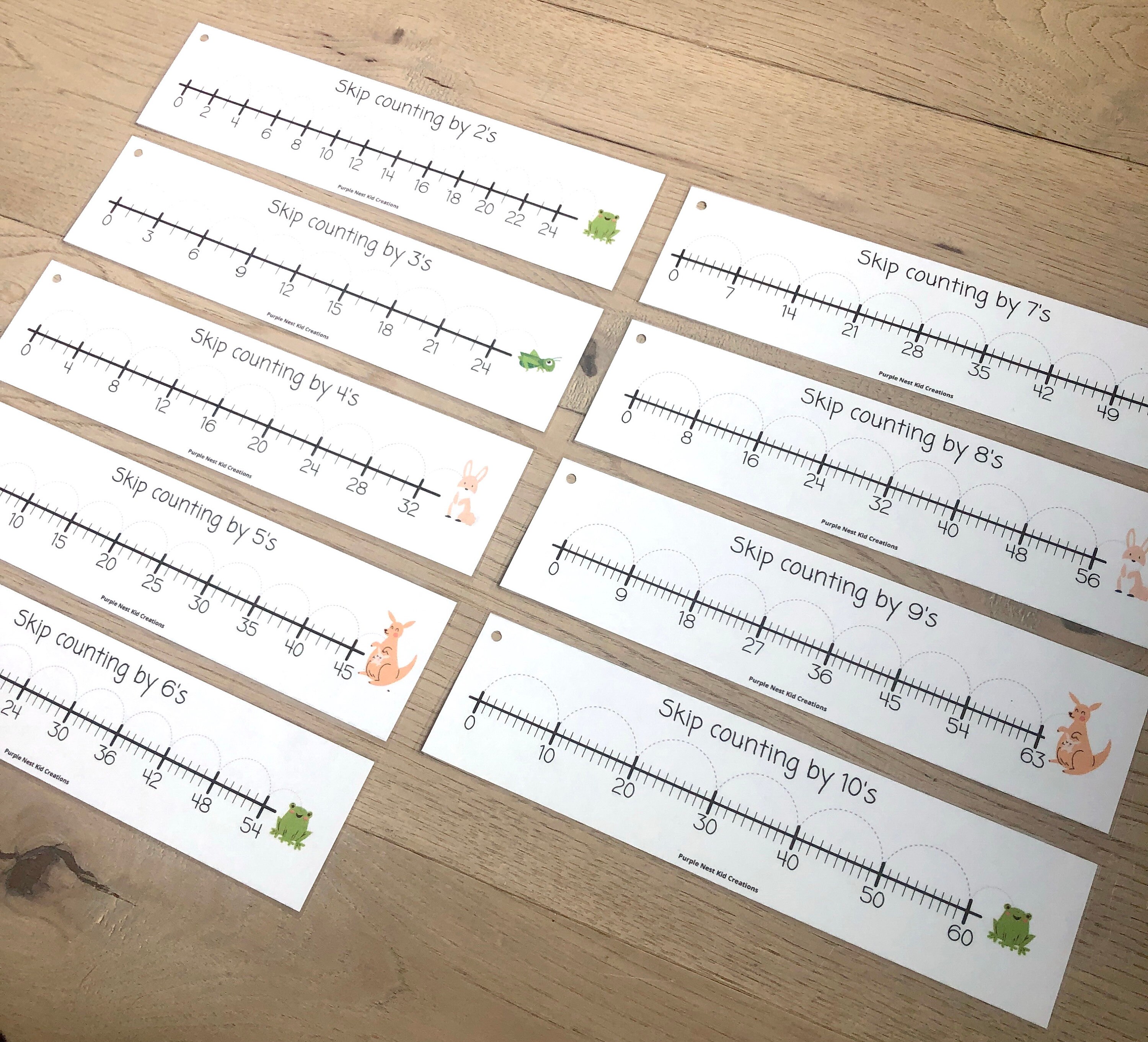 Skip Counting Strips: Math Multiplication Practice (digital Download ...