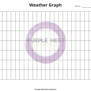 Weather Charts: Monthly & Weekly Graphing Worksheets (digital Download ...