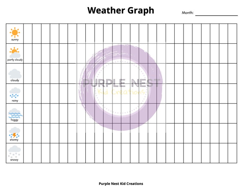 Weather Charts: Monthly & Weekly Graphing Worksheets (digital Download ...