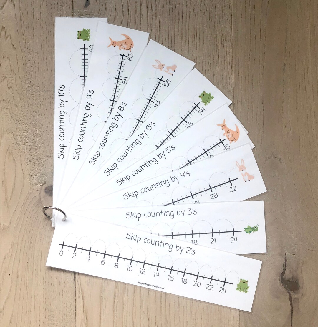 Skip Counting Strips: Math Multiplication Practice (digital Download ...