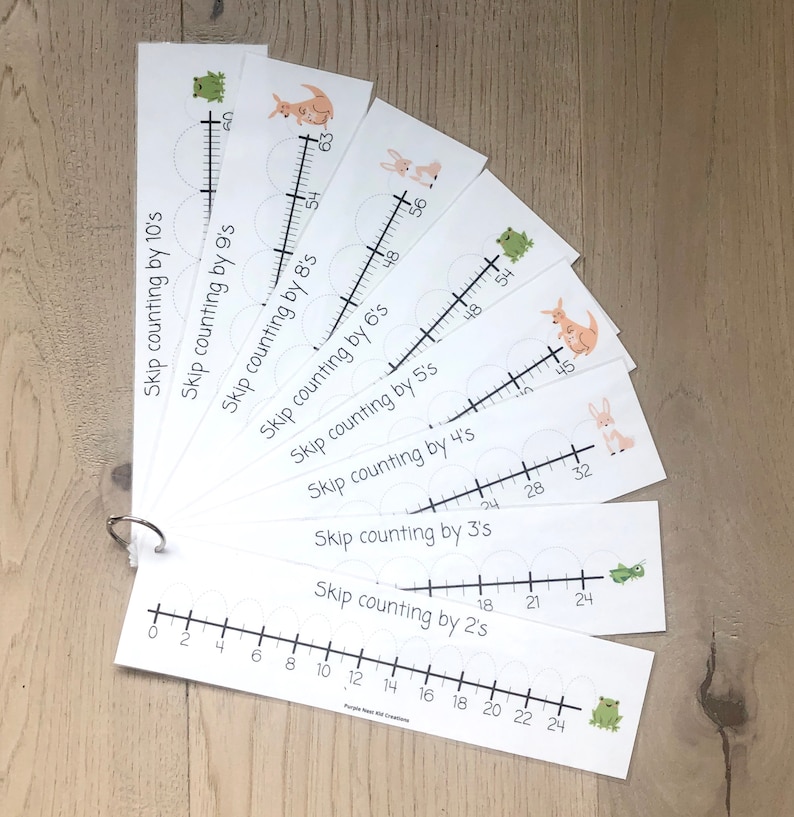 Skip Counting Strips: Math Multiplication Practice (digital Download ...