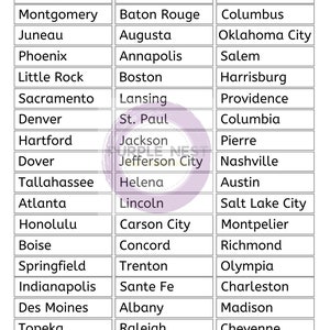 United States of America Bundle, USA Map, Geography, States, Birds ...