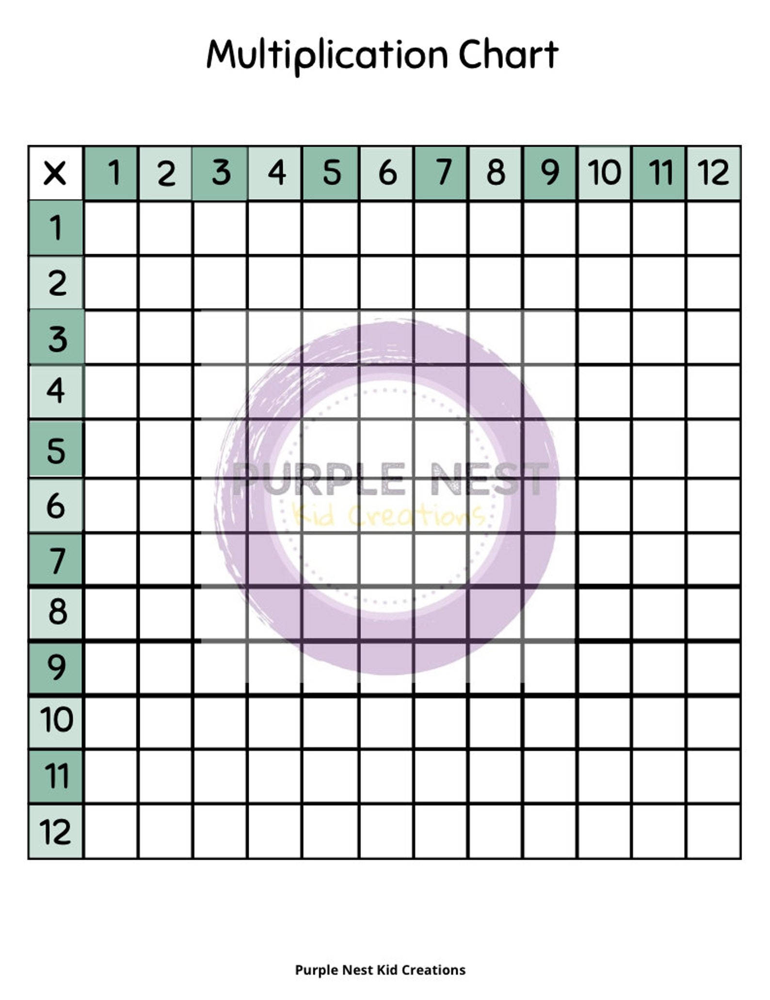 Multiplication Chart 1-12: Fill-in & Blank Math Printables (PDF) - Etsy