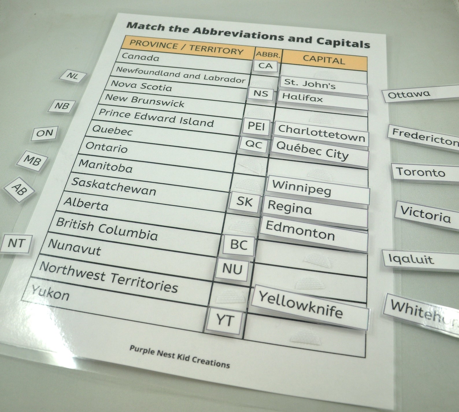 Canada Geography Bundle Provinces and Territories Matching | Etsy