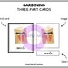 Gardening Flash Cards, Montessori, Nomenclature, Three Part Cards ...