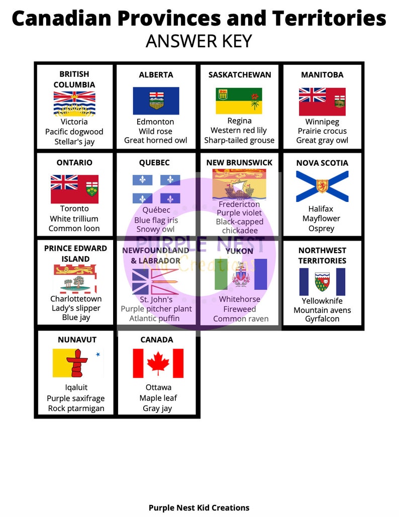 Canada Geography Matching Activity: Provinces, Flags, Birds (digital ...