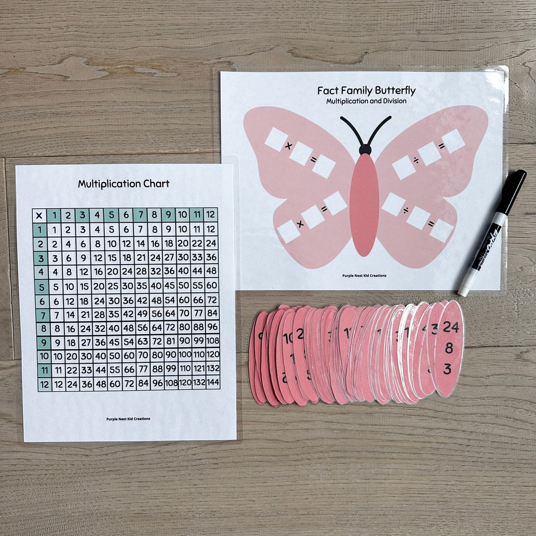 Fact Family Butterfly Math Activity: Multiplication Chart (digital ...