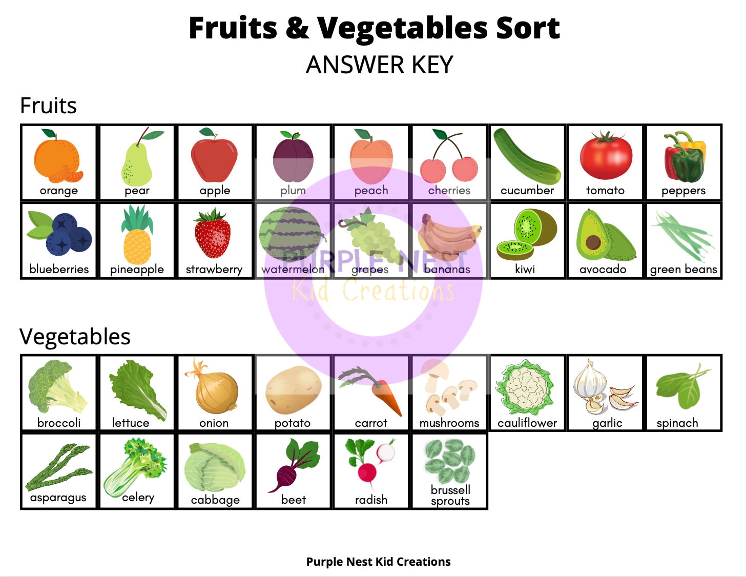 Fruits & Vegetables Printable Bundle: Sorting, Phonics (digital ...