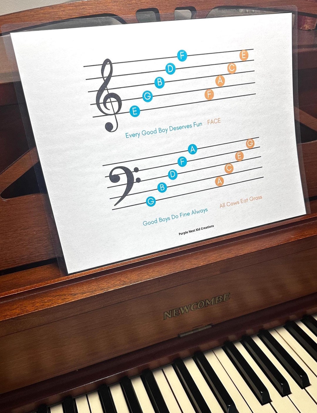 Piano Notes Chart: Sight Reading Music Notation (digital Download) - Etsy