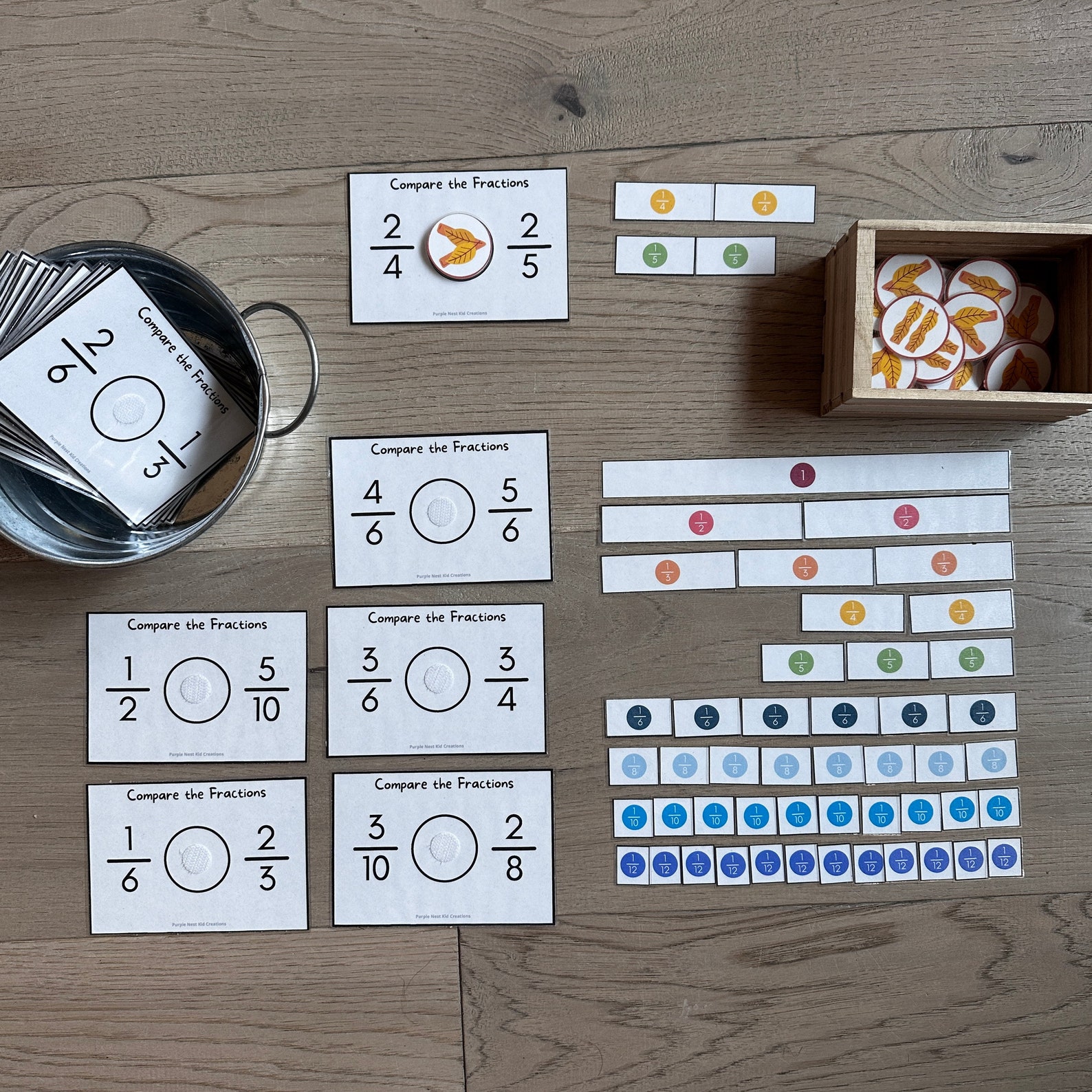 Comparing Fractions Activity: Printable Math Fraction Strips (digital ...