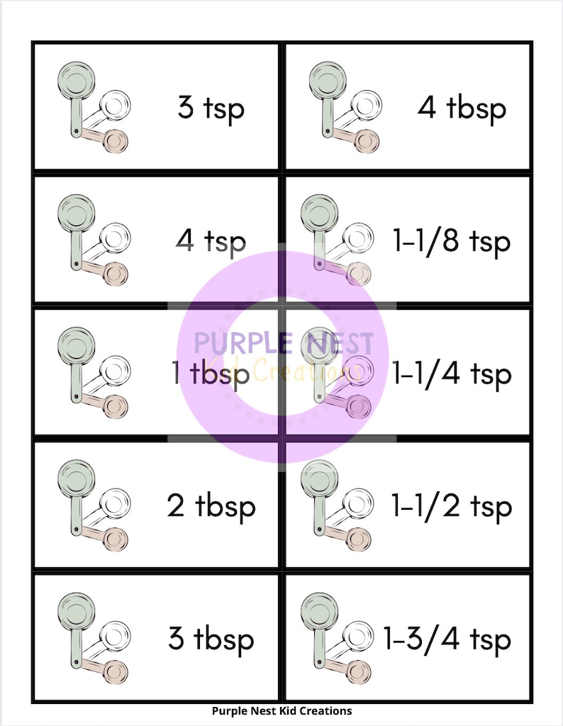 Kitchen Measurement Flash Cards: Baking & Cooking (printable PDF) - Etsy