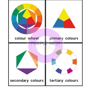 Colours Bundle, Colors, Colour Wheel, Color Wheel, Color Mixing ...