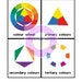 Colours Bundle, Colors, Colour Wheel, Color Wheel, Color Mixing ...
