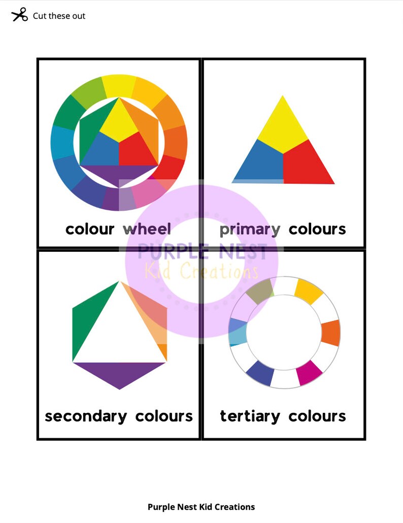 Colours Bundle Colors Colour Wheel Color Wheel Color | Etsy