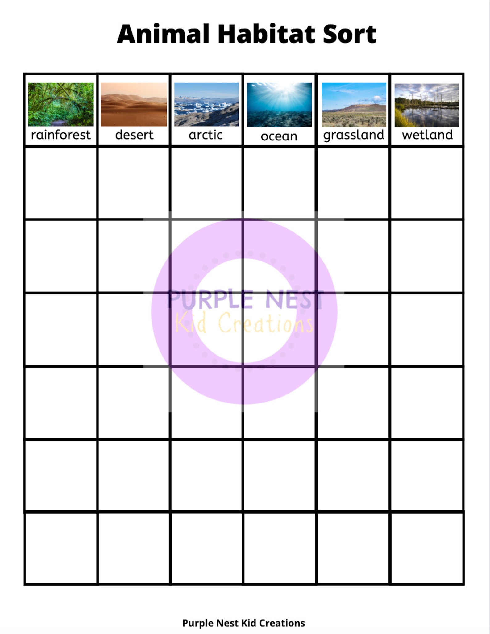 Animals Habitat Sorting Worksheets Habitat Sorting Mats - Etsy Canada