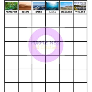 Animal Habitat Sorting Activity: Geography Printable (PDF Download) - Etsy