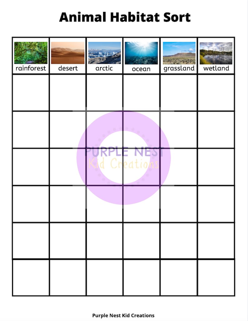 Animals Habitat Sorting Worksheets Habitat Sorting Mats - Etsy Canada