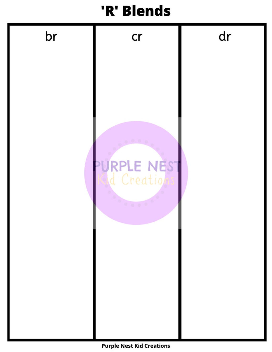 R Blends Word Sort Digital Download Printable Activity - Etsy