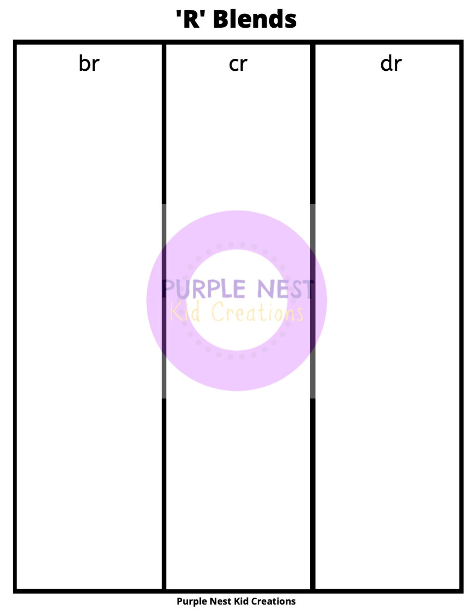 R Blends Word Sort Digital Download Printable Activity - Etsy
