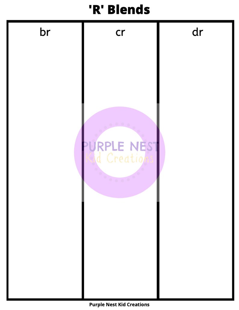 R Blends Word Sort Digital Download Printable Activity | Etsy