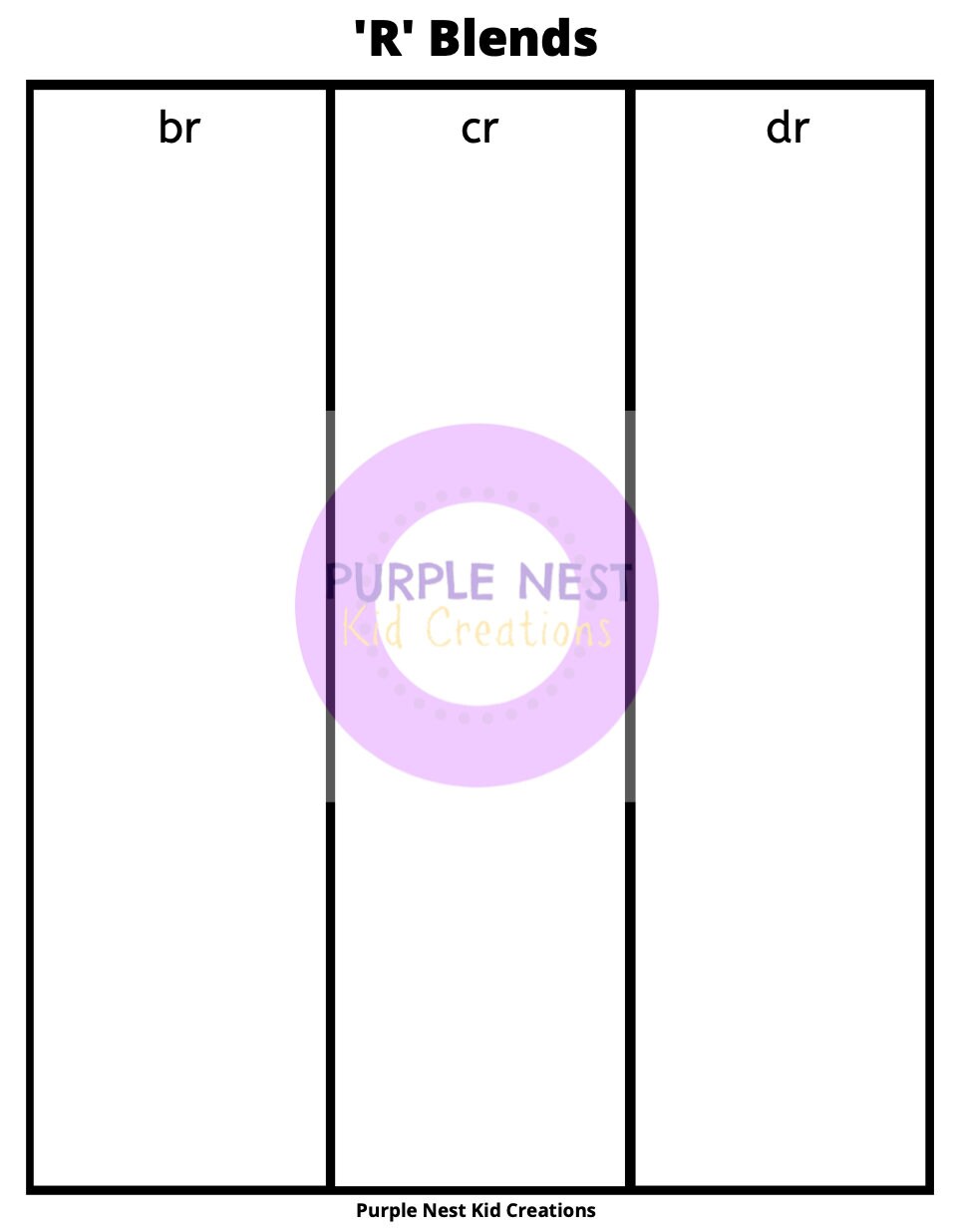 R Blends Word Sort Digital Download Printable Activity - Etsy