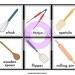 Kitchen Tools Flash Cards, Montessori, Nomenclature, Three Part Cards ...