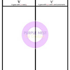 Consonant 'k' or 'c' Word Sort, Digital Download, Printable, Letter ...