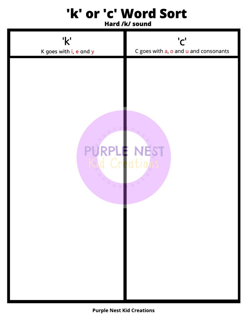 Consonant 'k' or 'c' Word Sort Digital | Etsy