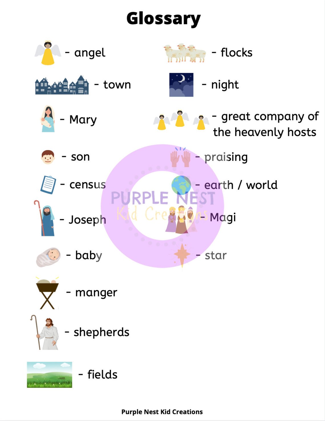 Advent Scripture Cards Printable for Kids: Christmas Countdown (digital ...