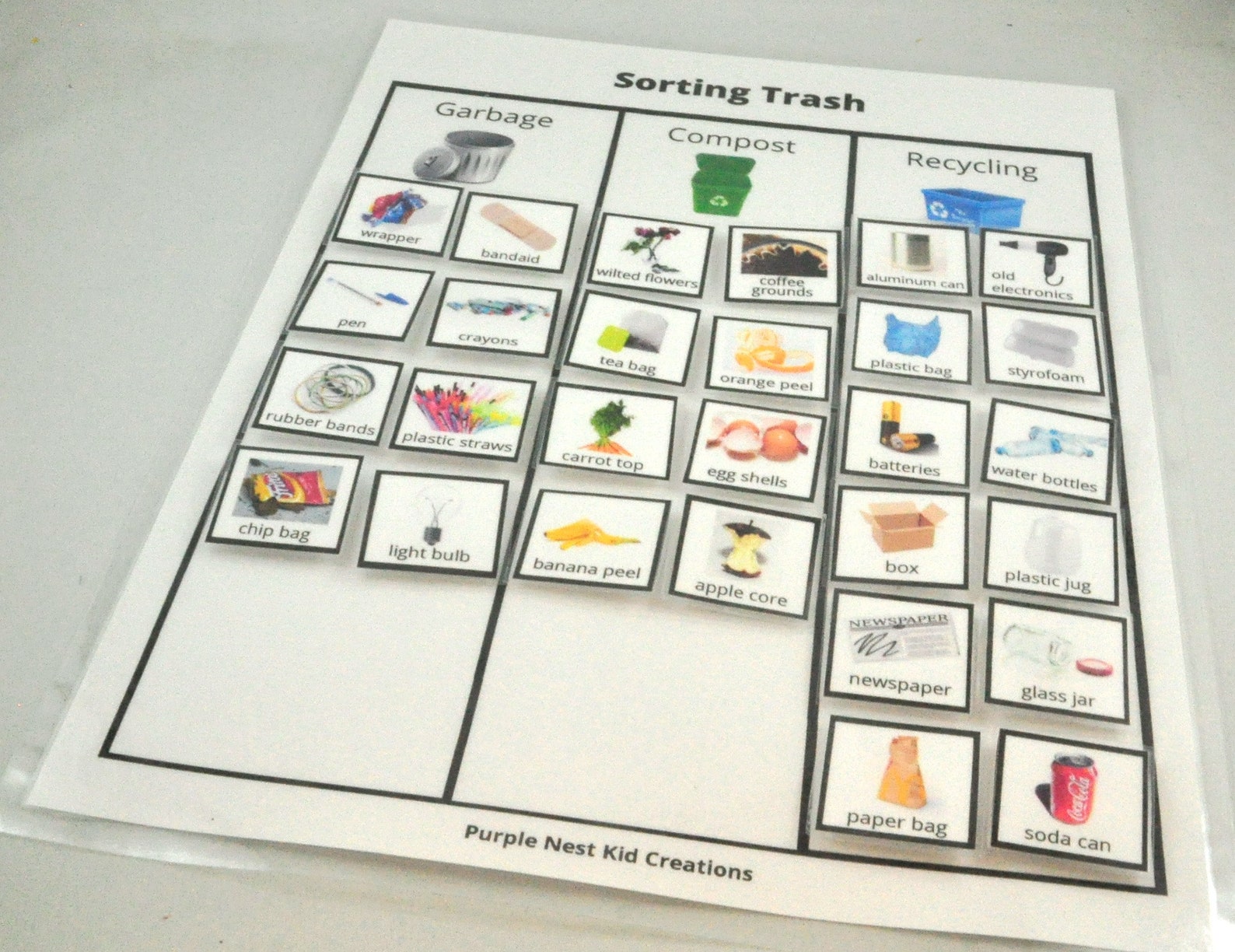 Sorting Trash Printable Activity, Garbage, Recycling, Compost ...