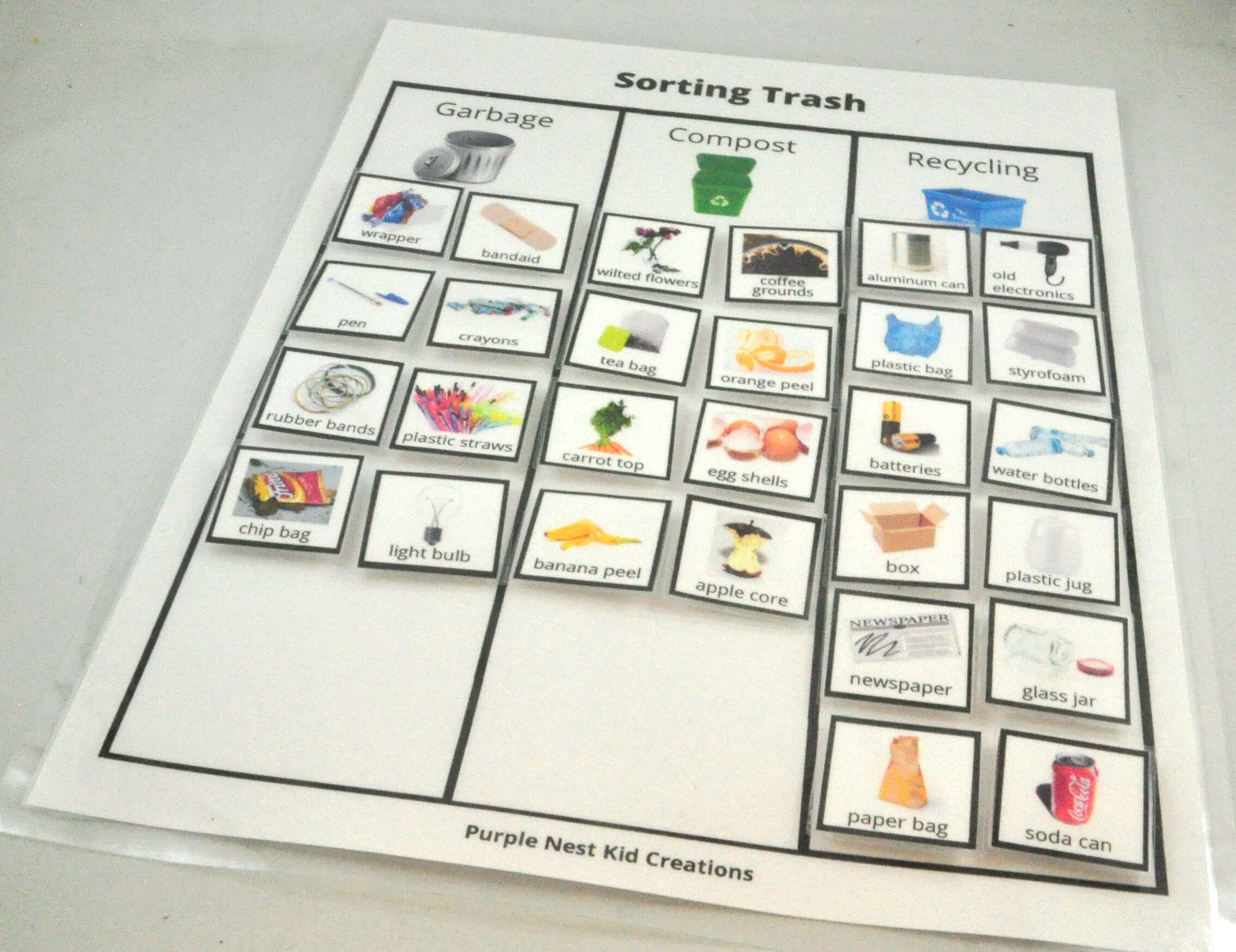 Sorting Trash Printable Activity Garbage Recycling Compost - Etsy Canada