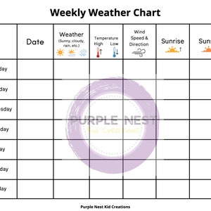 Weather Charts: Monthly & Weekly Graphing Worksheets (digital Download ...