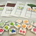 Fruits & Vegetables Sorting Mats: Educational Game (digital Download ...