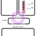 Weather Activity Sheet, Morning Binder Activity, Temperature, Digital ...