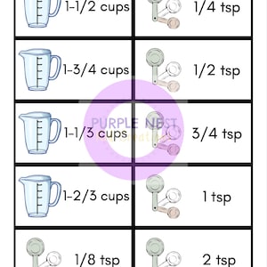 Kitchen Measurement Flash Cards: Baking & Cooking (printable PDF) - Etsy
