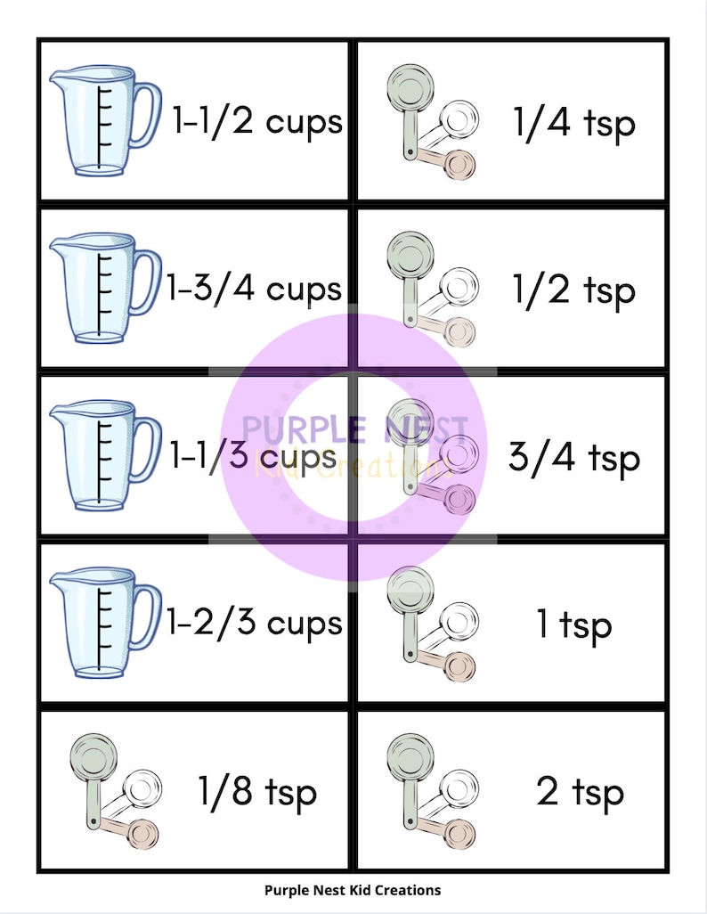 Kitchen Measurement Flash Cards: Baking & Cooking (printable PDF) - Etsy