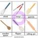 Kitchen Tools Flash Cards, Montessori, Nomenclature, Three Part Cards ...