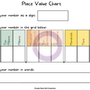 Place Value Chart, Place Value, Numbers in Words, Math Activity ...