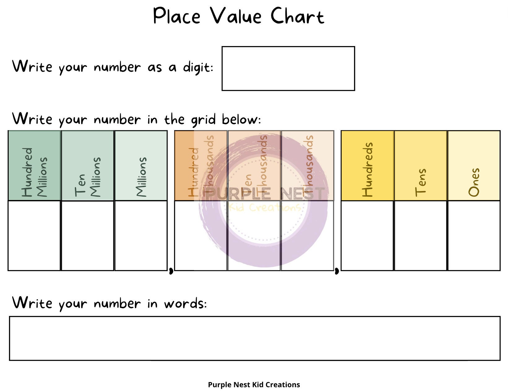 Place Value Chart & Numbers in Words Poster: Math Printable (digital ...
