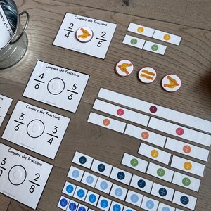 Comparing Fractions, Math Activity, Fractions, Fraction Strips ...