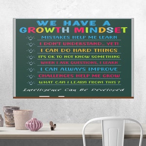 Growth Mindset Poster, the Power of yet Classroom Poster, Cute Teacher ...