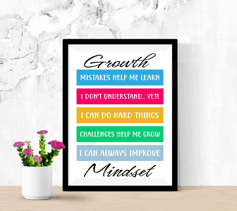 Our Growth Mindset Poster Bundle for Teacher, School Psychologist ...