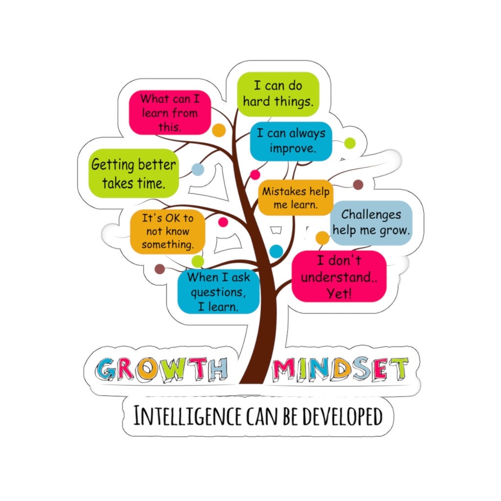 Growth Mindset the Power of yet Teacher Inspiration Sticker - Etsy