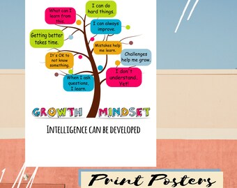 Growth Mindset the Power of yet Teacher Inspiration Sticker | Etsy