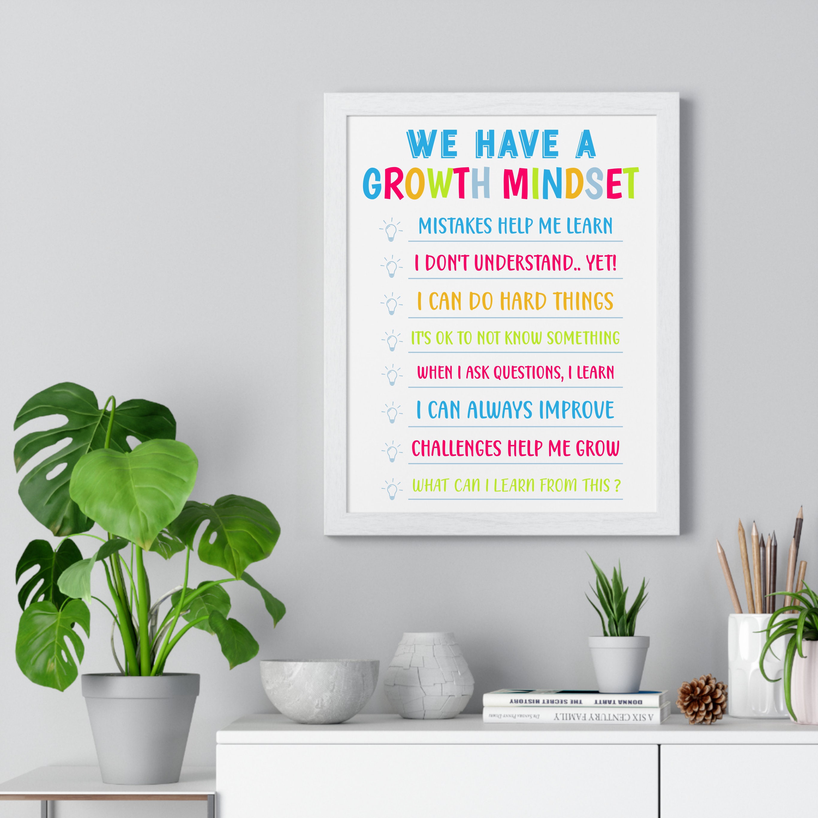 Growth Mindset Poster for Teacher, School Psychologist, Counselor ...
