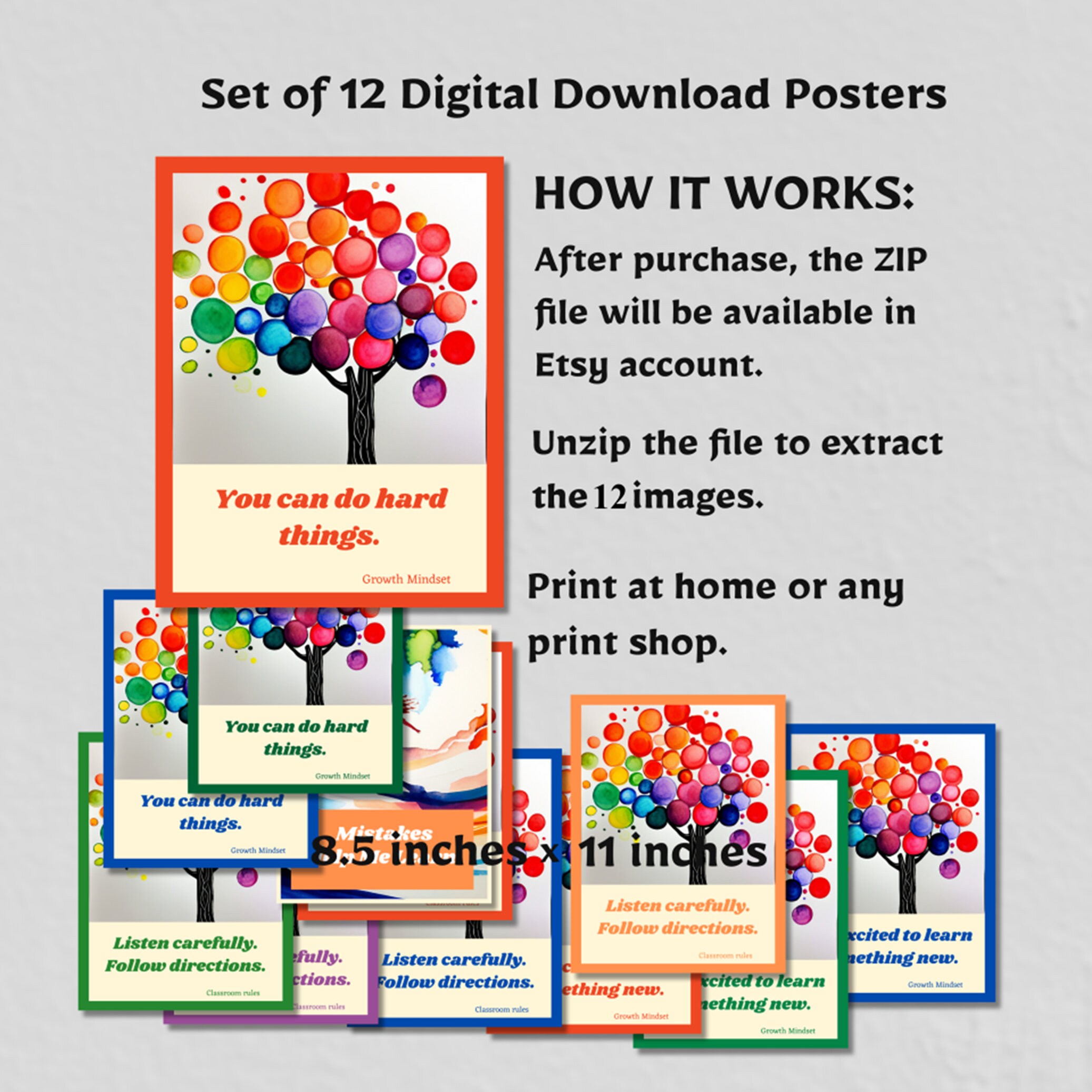 Growth Mindset Educational Posters for Classrooms, 12 Images, Wall Art ...