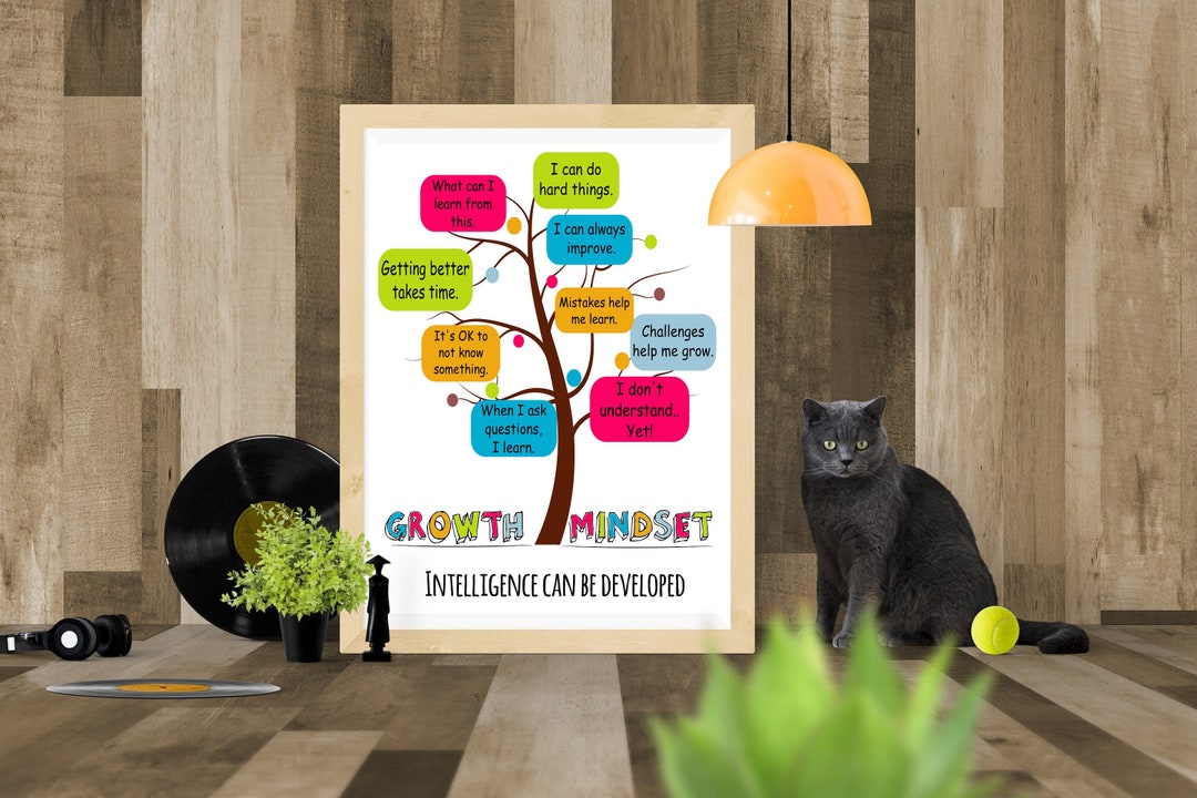 Growth Mindset Poster the Power of Yet, Classroom Poster, Cute Teacher ...